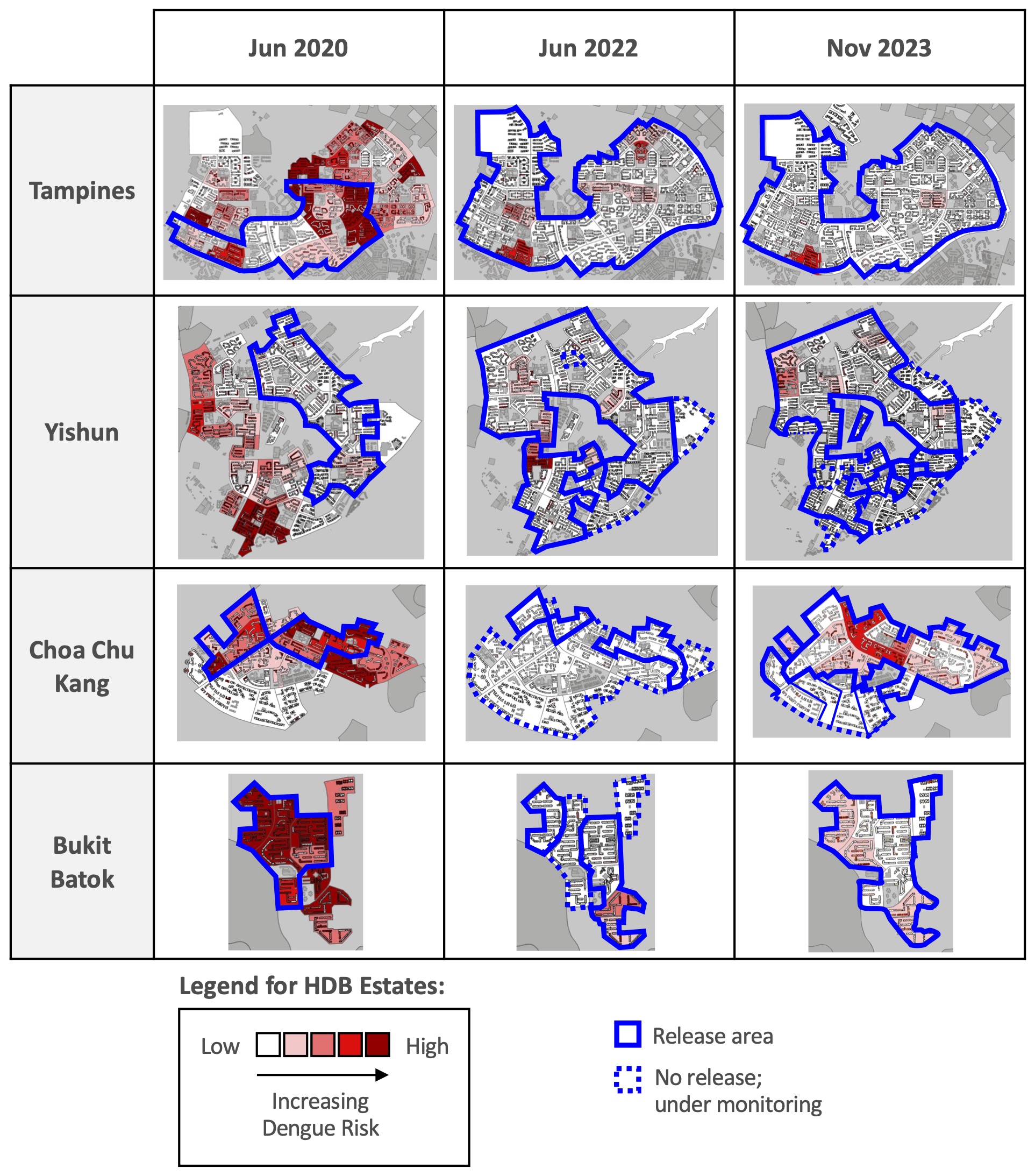 Health and Wellness | Singapore Public Sector Outcomes Review 2024