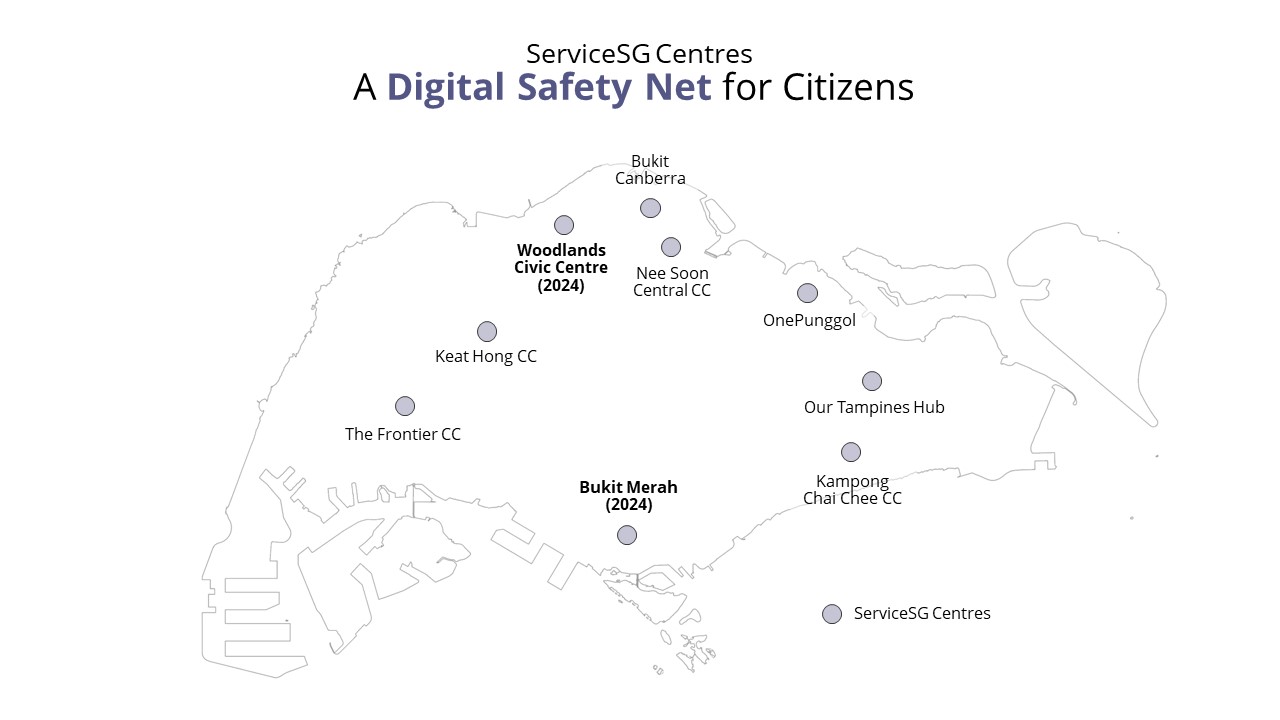 Government and Regulations | Singapore Public Sector Outcomes Review 2024