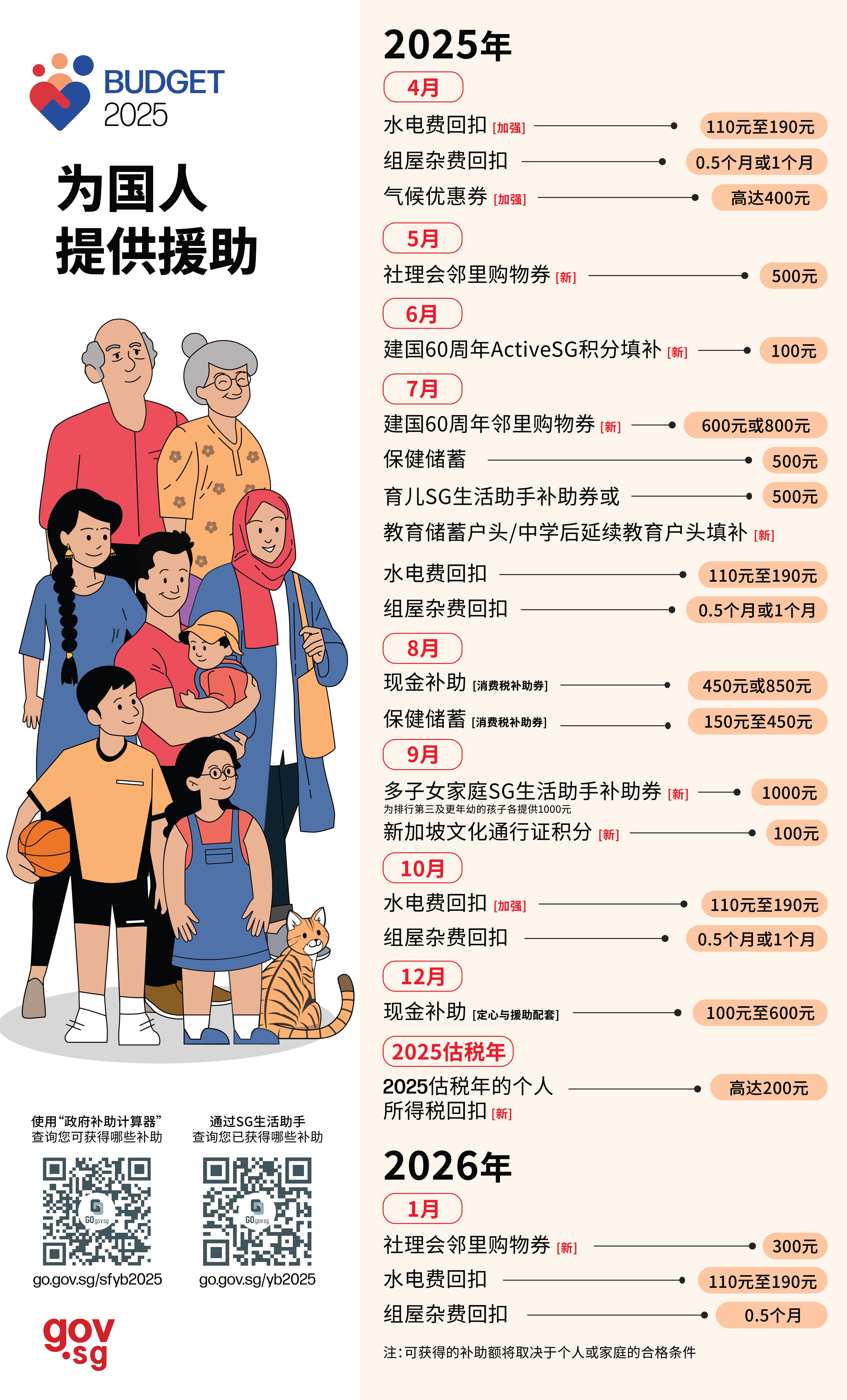 Budget 2025 | Ministry of Finance (MOF)