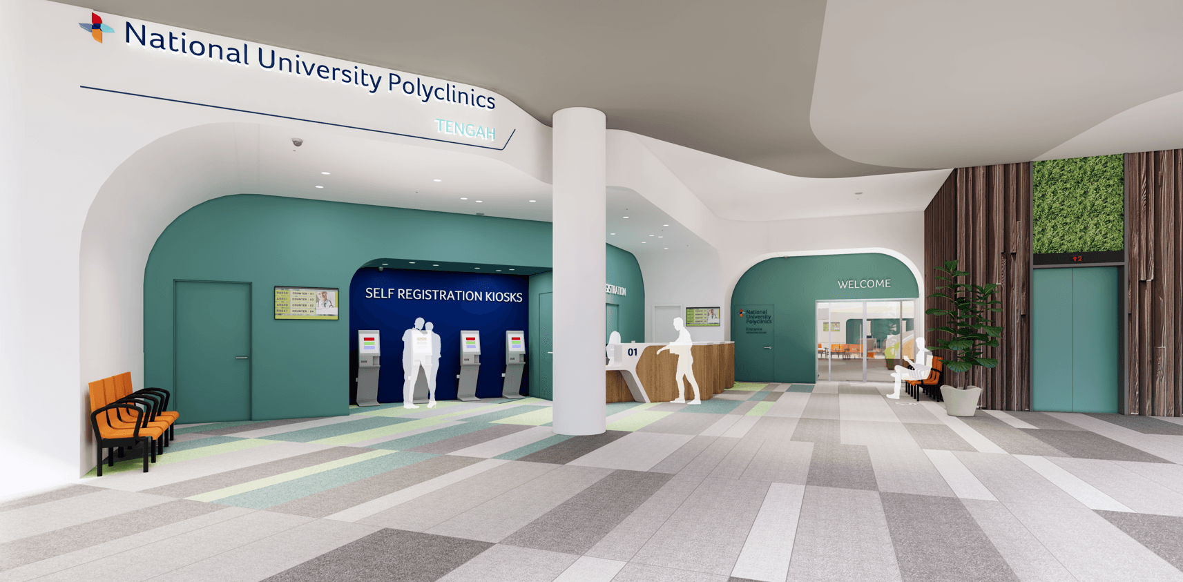 Upcoming Healthcare Facilities from 2025 onwards | Ministry of Health