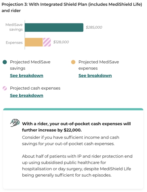 EMPOWERING SINGAPOREANS TO MAKE INFORMED HEALTH INSURANCE DECISIONS ...