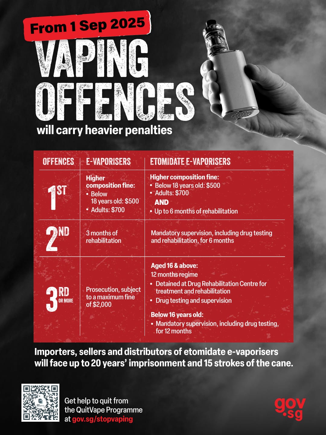 Stop Vaping | gov.sg