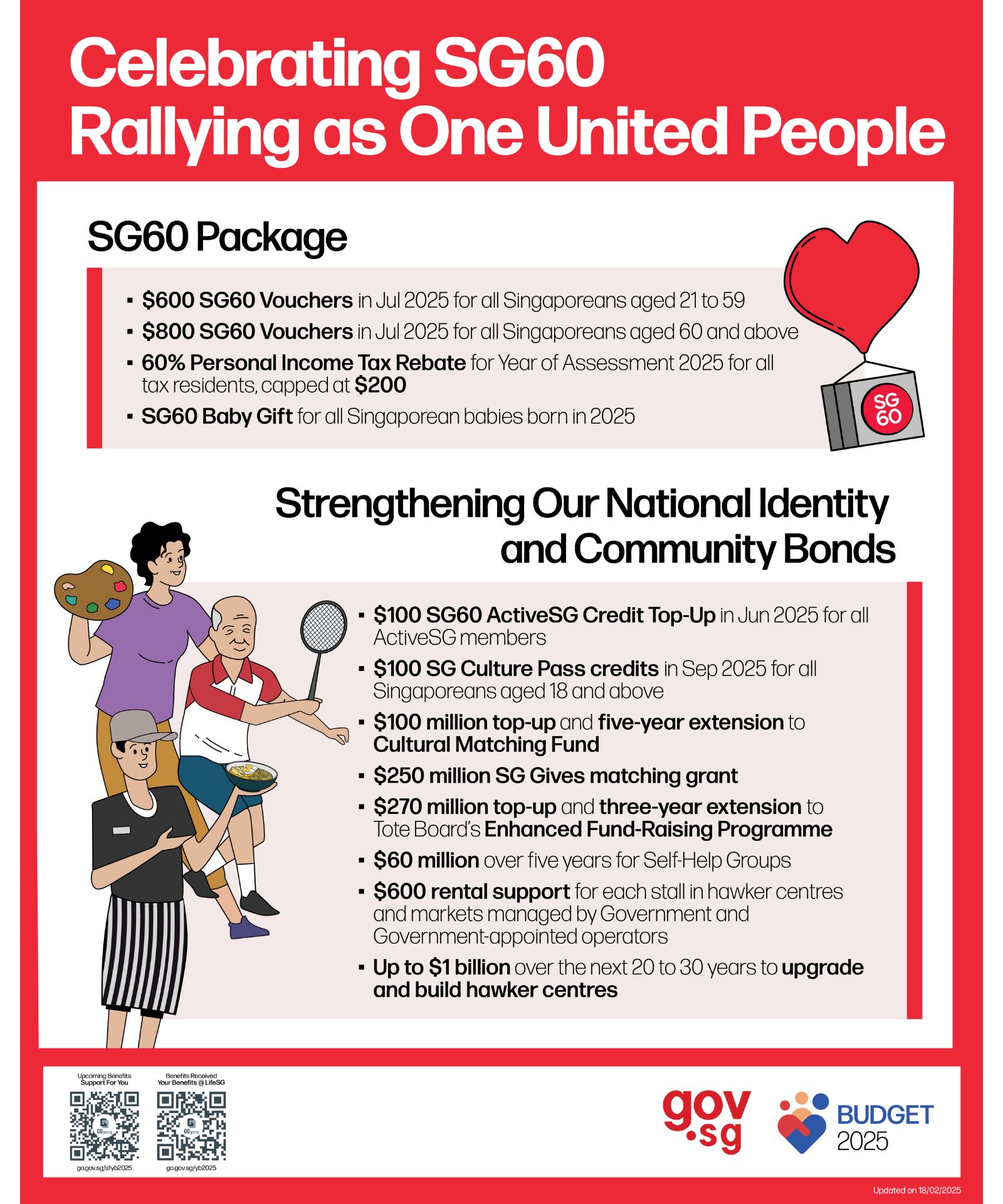 Budget 2025 | gov.sg