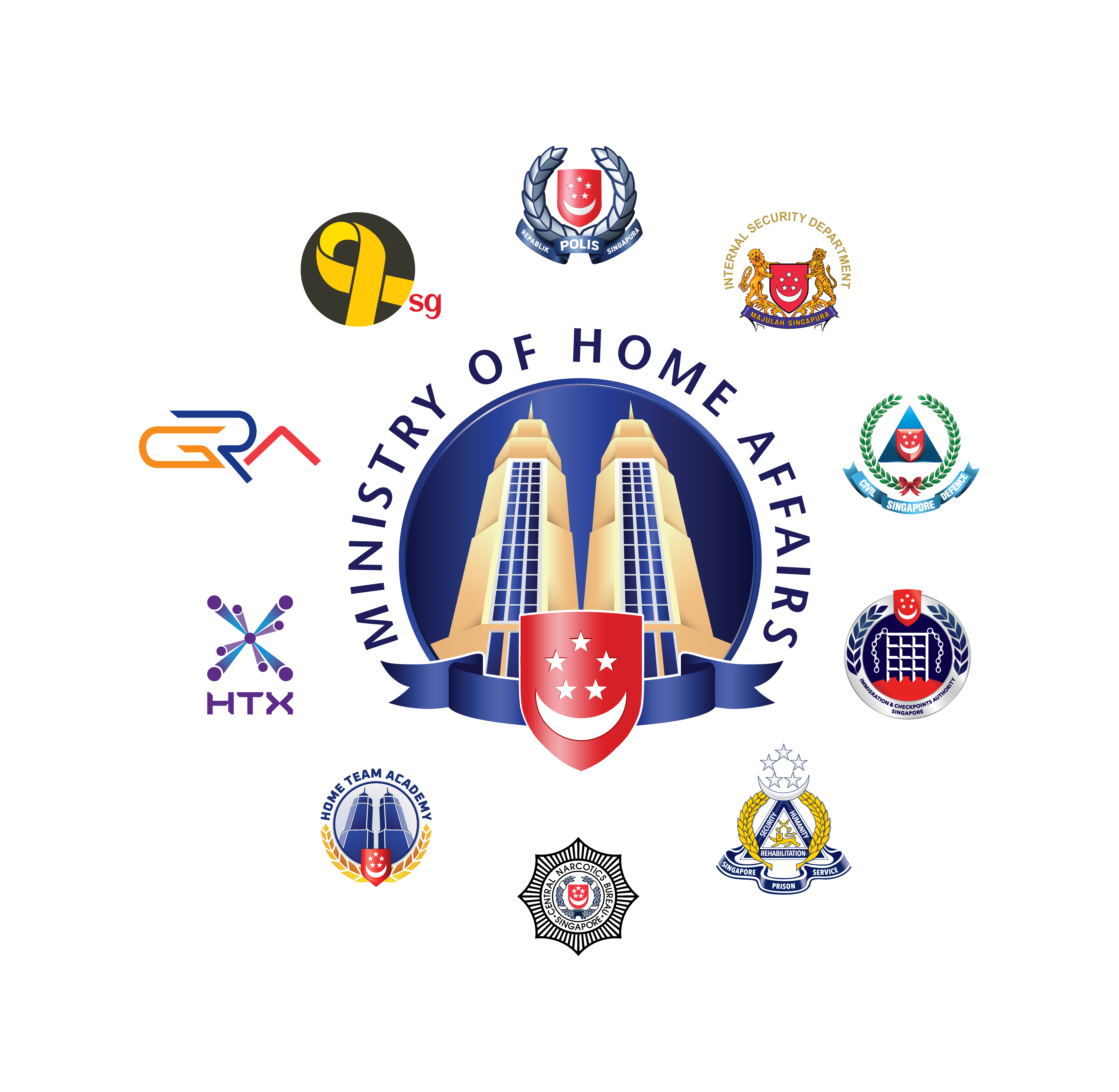 Who we are | Ministry of Home Affairs