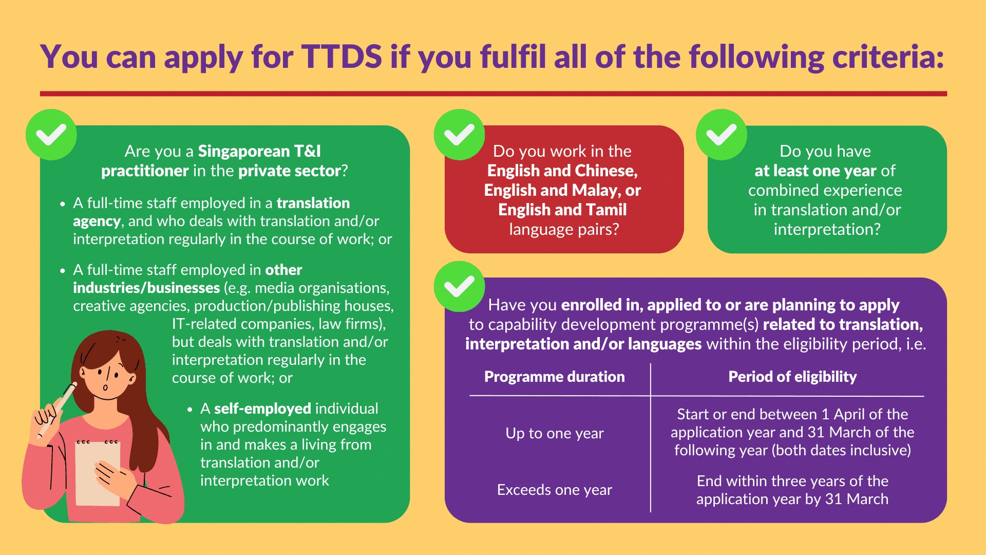 Translation Talent Development Scheme (TTDS) | Ministry of Digital ...