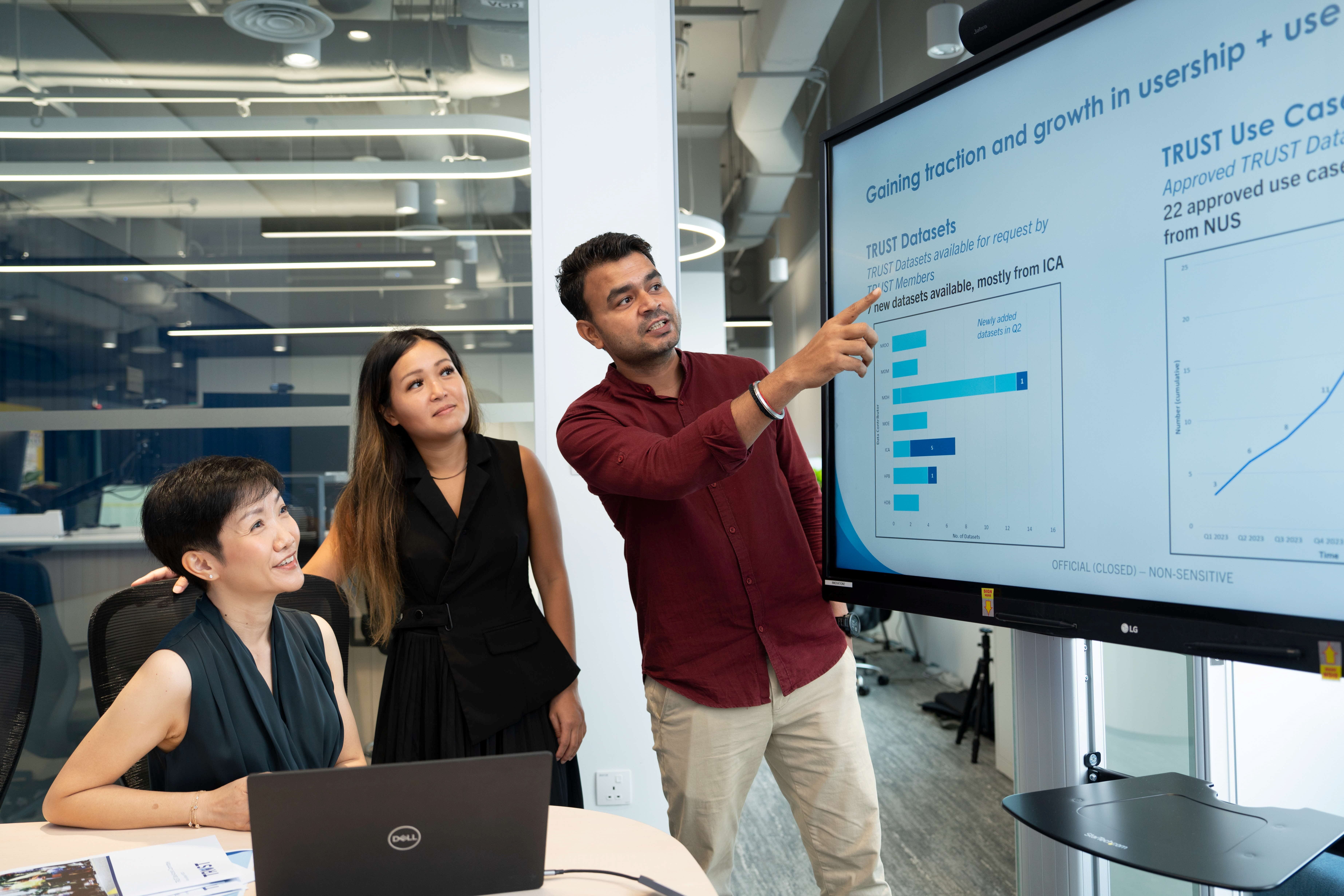 TRUST Office | MOH Office for Healthcare Transformation