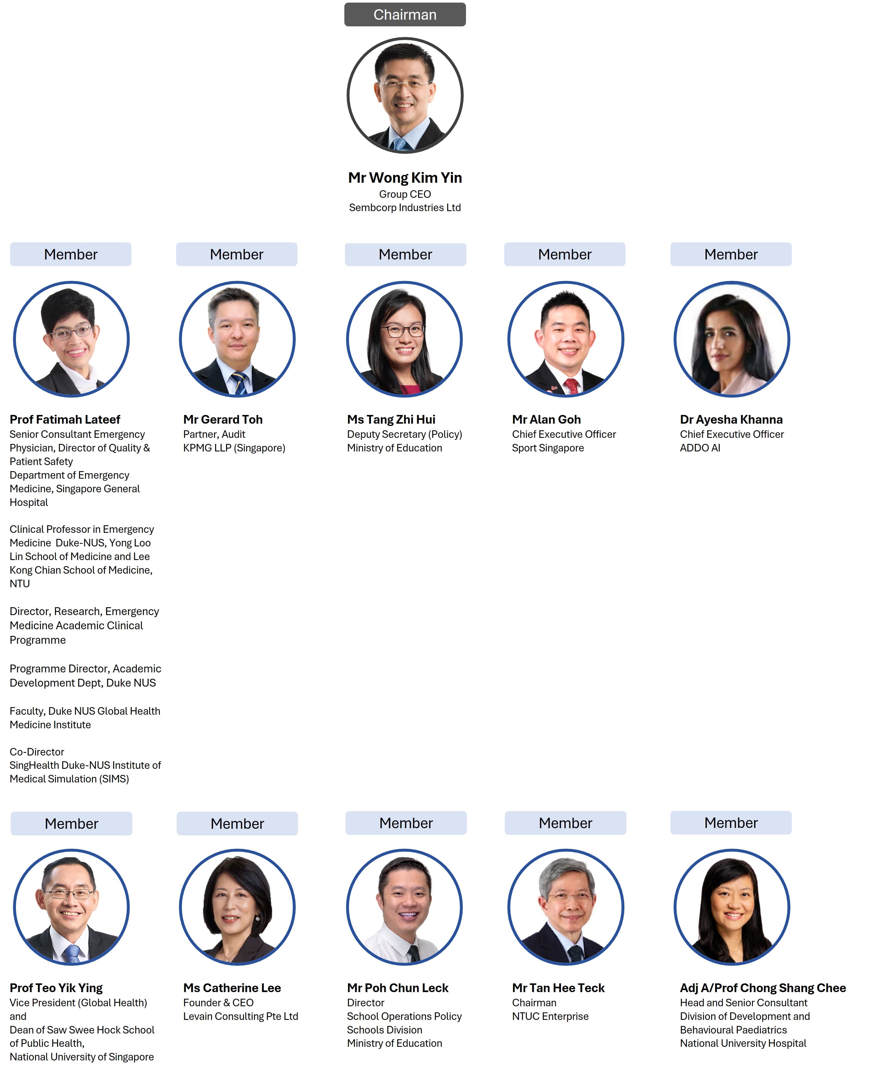 About us | Health Promotion Board