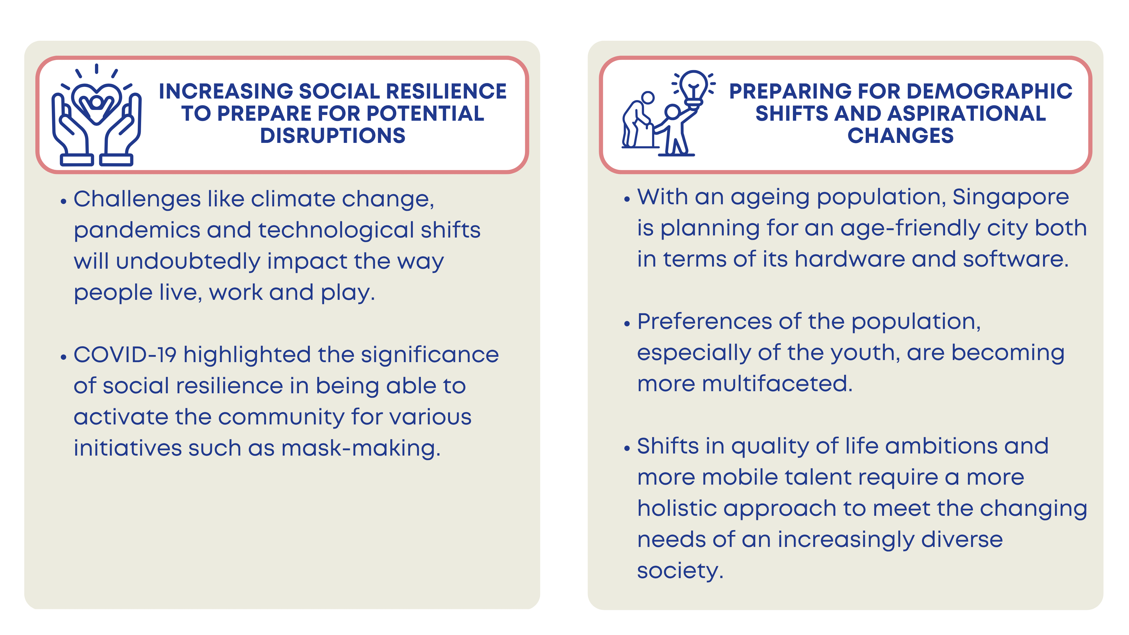 High Quality of Life | Centre for Liveable Cities Knowledge Hub