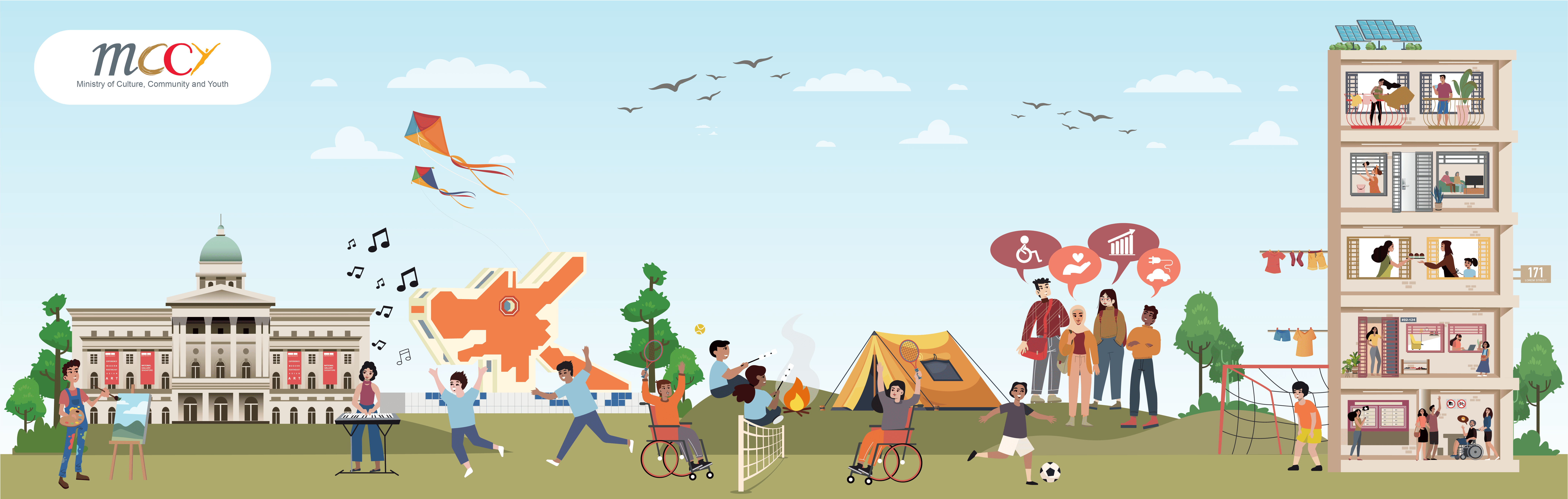 Committee of Supply 2023 | Ministry of Culture, Community & Youth